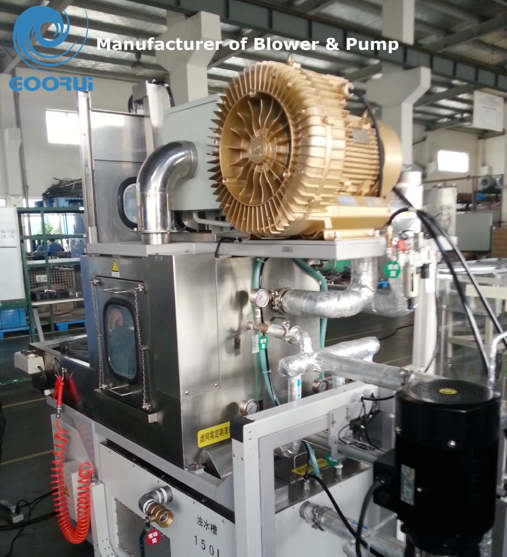 The Many Uses of Regenerative Blowers in the Packaging Industry - Side ...