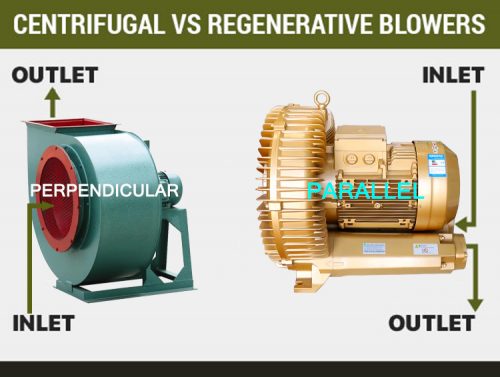 What is the difference between centrifugal and regenerative blowers ...